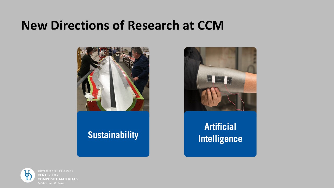 ICCM 24